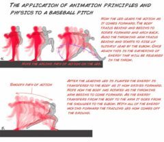 #1 Rated | Complete Animation Course - Fundamentals & Beyond
