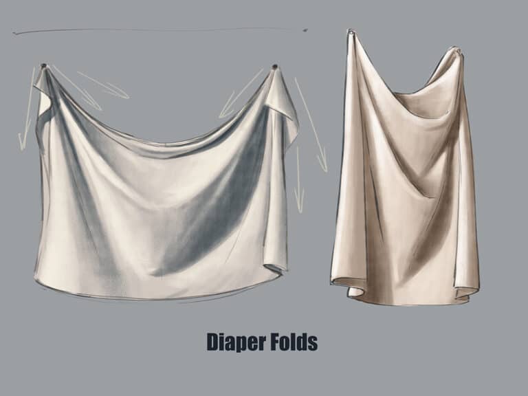 Drawing & Painting Costumed Figures - How to Draw Folds and Clothing
