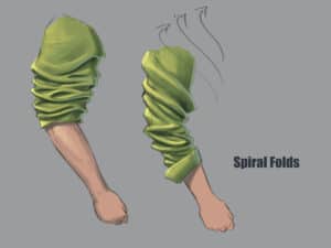 Drawing & Painting Costumed Figures - How to Draw Folds and Clothing
