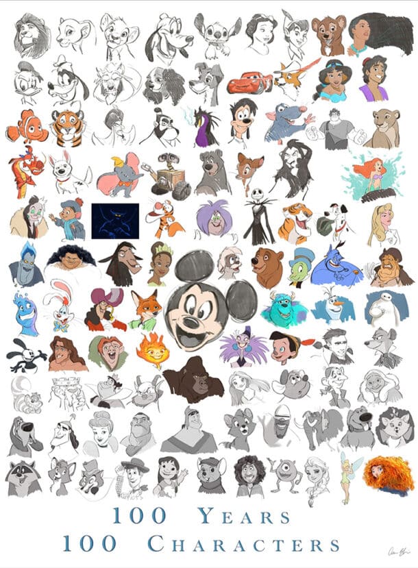 "100 Years 100 Characters" Signed & Numbered Print (Limit 100) - The ...